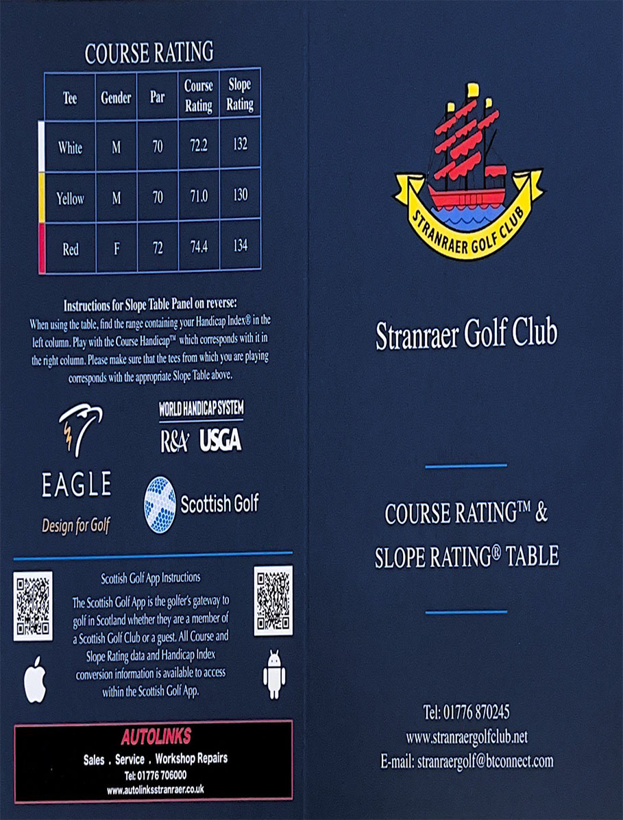 Slope Ratings - Stranraer Golf Club